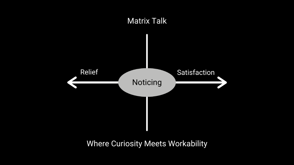 The Judging Matrix: How to Judge with Purpose and Do It Right - crowdcast