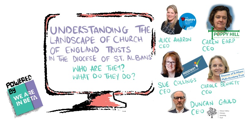 Understanding the landscape of Church of England Trusts in the Diocese ...