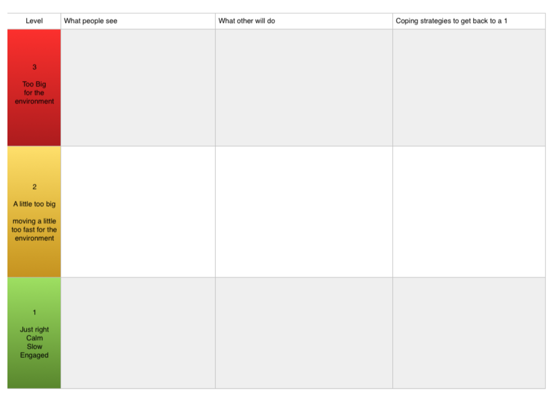 BCBA CEU! I know the why of The Noticing Grid! Let's get into the HOW ...