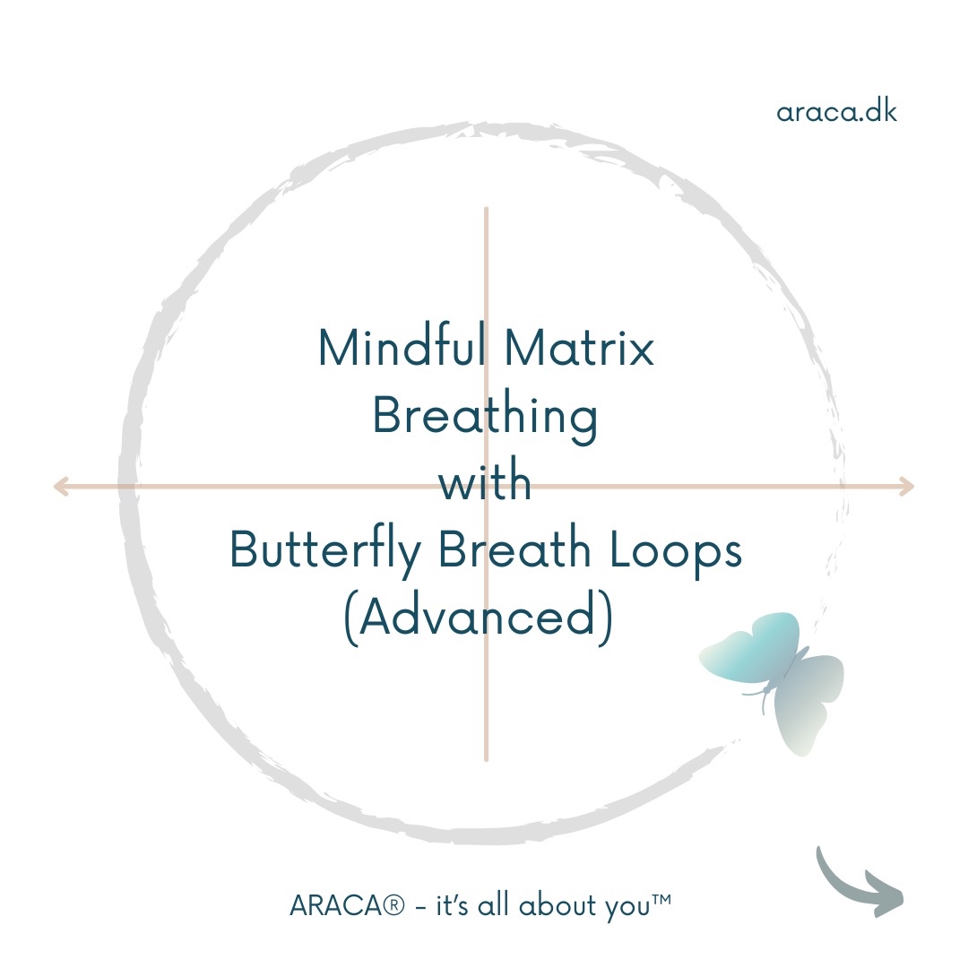 Mindful Matrix Breathing can improve your life and well-beeing in less ...